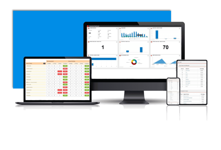 Dashboards & Reporting - AssessNET by Riskex